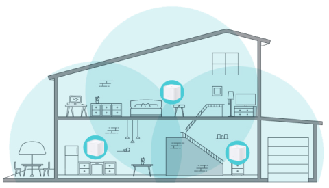 TP-Link HX510 Mesh - OntheNet